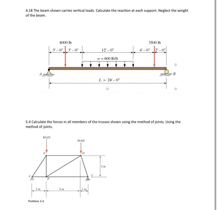 Solved 4.18 The beam shown carries vertical loads. Calculate | Chegg.com