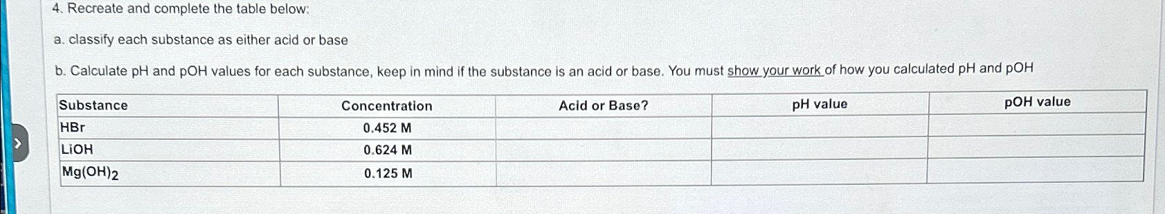 Recreate and complete the table below:a. ﻿classify | Chegg.com
