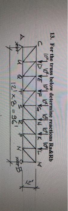 Solved 13. For the truss below determine reactions Ra&Rb lok | Chegg.com