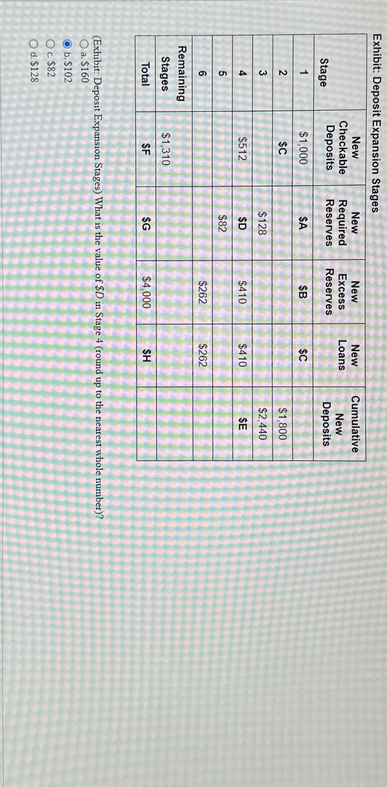 Solved Exhibit: Deposit Expansion | Chegg.com