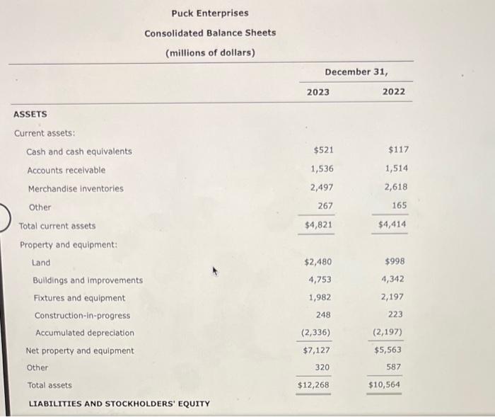 Solved Short-Term Liquidity Ratios The financial statements | Chegg.com