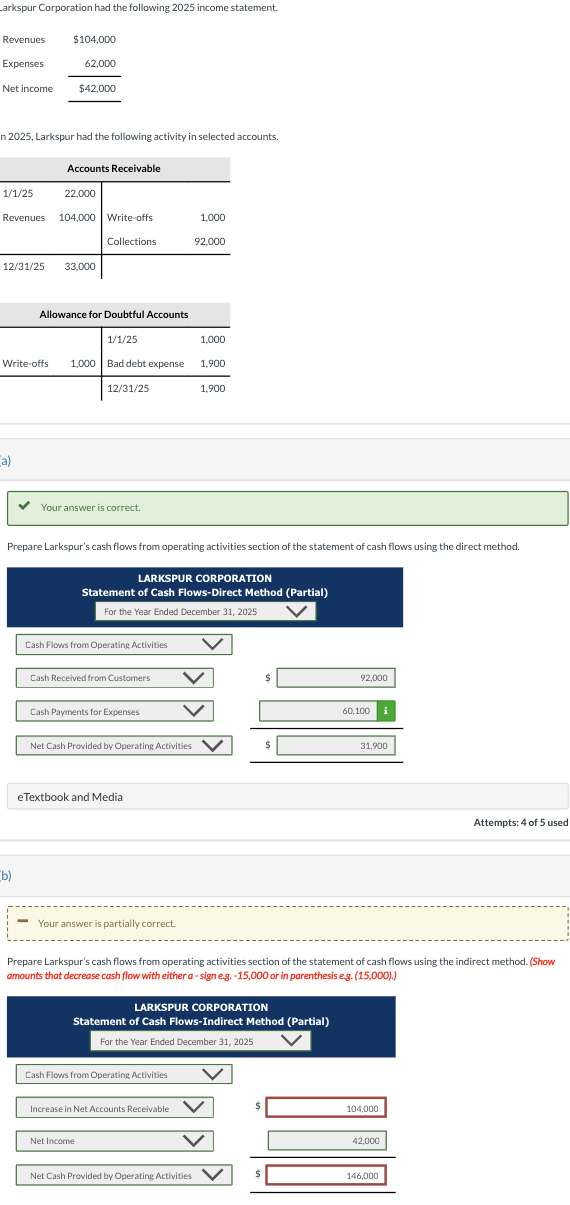 Solved -arkspur Corporation had the following 2025 ﻿income | Chegg.com