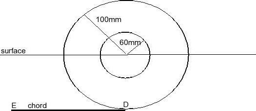 Solved A 60mm radius drum attached to a 100mm radius drum. | Chegg.com