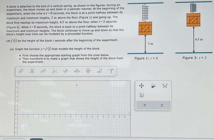 Solved A block is attached to the end of a vertical spring, | Chegg.com
