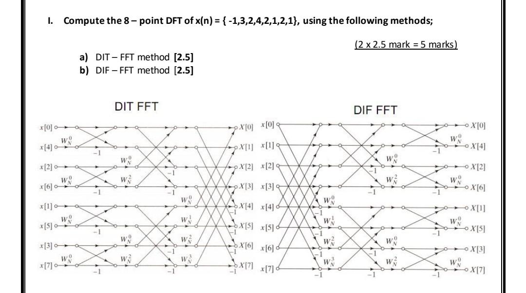 Solved I. Compute the 8 - point DFT of | Chegg.com