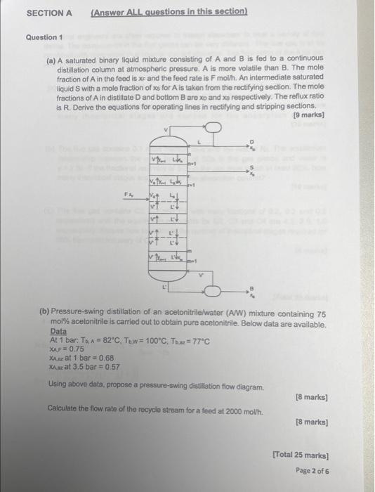 Solved (a) A saturated binary liquid mixture consisting of A | Chegg.com