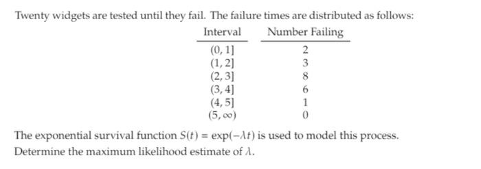 Solved I am wondering how we use the exponential survival | Chegg.com