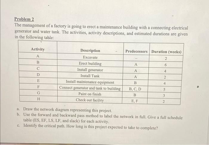 Solved Problem 2 The management of a factory is going to | Chegg.com