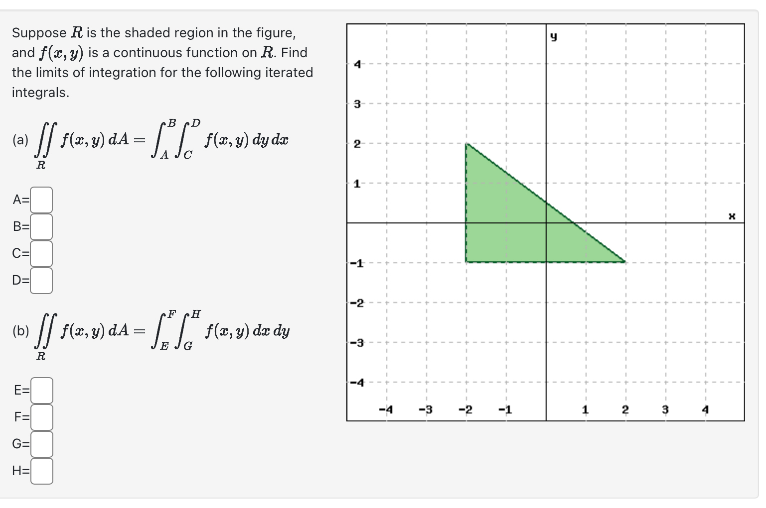 Solved by an EXPERT Suppose R ﻿is the shaded region in the figure, and | Chegg.com