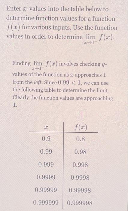 Solved Enter x-values into the table below to determine | Chegg.com