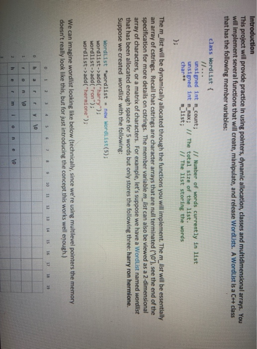 Solved Function 3: WordList(); Specification: Destructor for | Chegg.com