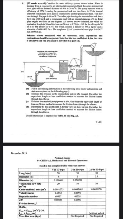 Solved 11. [25 marks overall] Consider the water delivery | Chegg.com