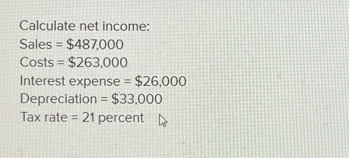 Solved Calculate net income: Sales $487,000 Costs $263,000 | Chegg.com