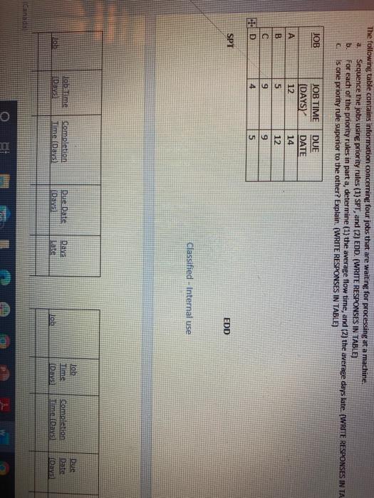 Solved The following table contains information concerning | Chegg.com