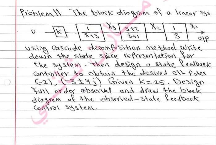 Solved problem Il The block diagram of a linear sys using | Chegg.com