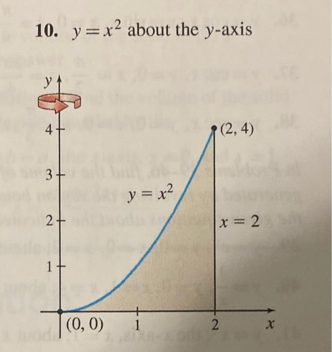 Solved Skill Building In Problems 5-10, find the volume of | Chegg.com
