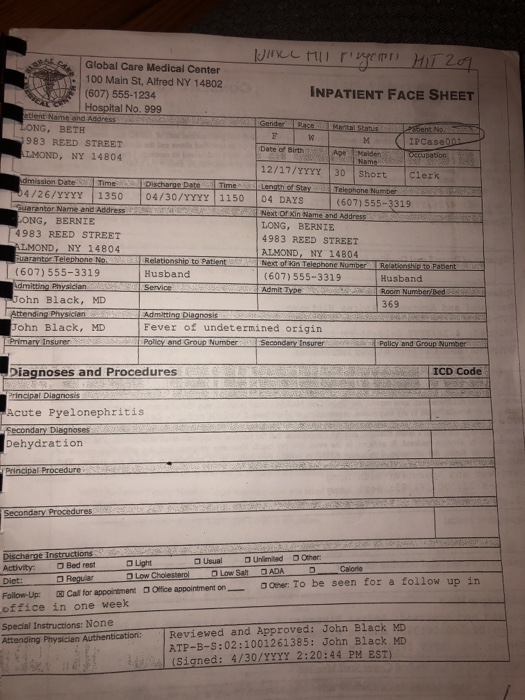 Ince Mill ringean HIT 209 INPATIENT FACE SHEET Global | Chegg.com