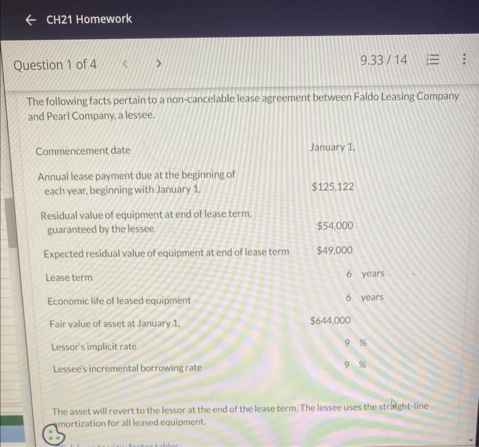 Solved The following facts pertain to a non-cancelable lease | Chegg.com
