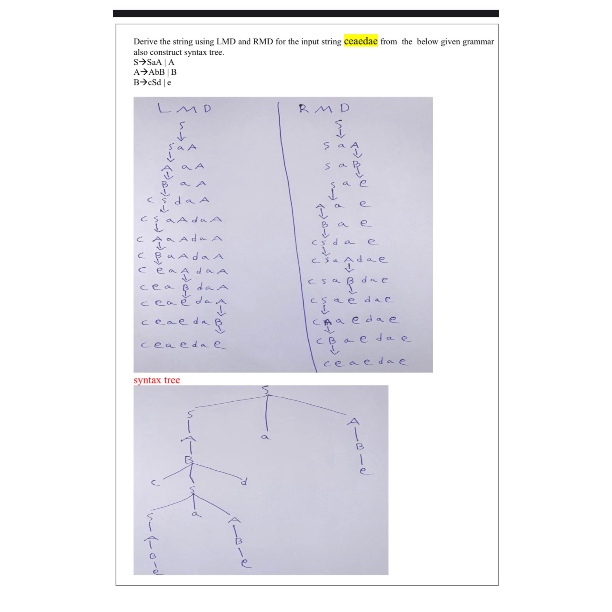 Solved Consider the CFG with productions E E+T | ﻿TT T*F | Chegg.com