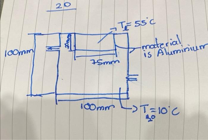 [Solved]: the figure below represents a simpified 2D cooling