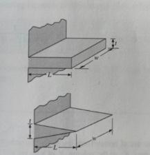 Solved 2. You have a stack of rectangular fins that is 100 | Chegg.com