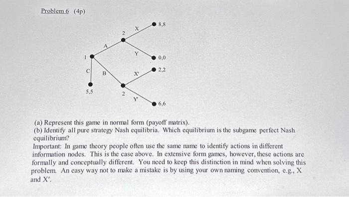 Solved Problem 6 (4p) (a) Represent this game in normal form | Chegg.com