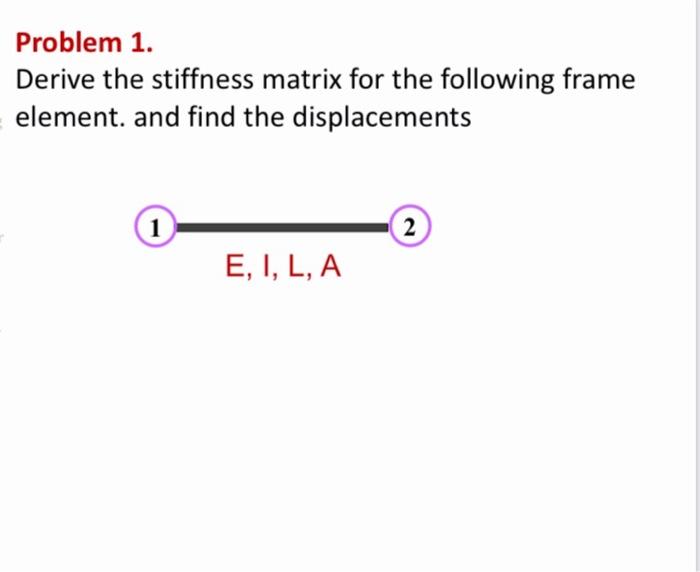 Solved Problem 1. Derive the stiffness matrix for the | Chegg.com