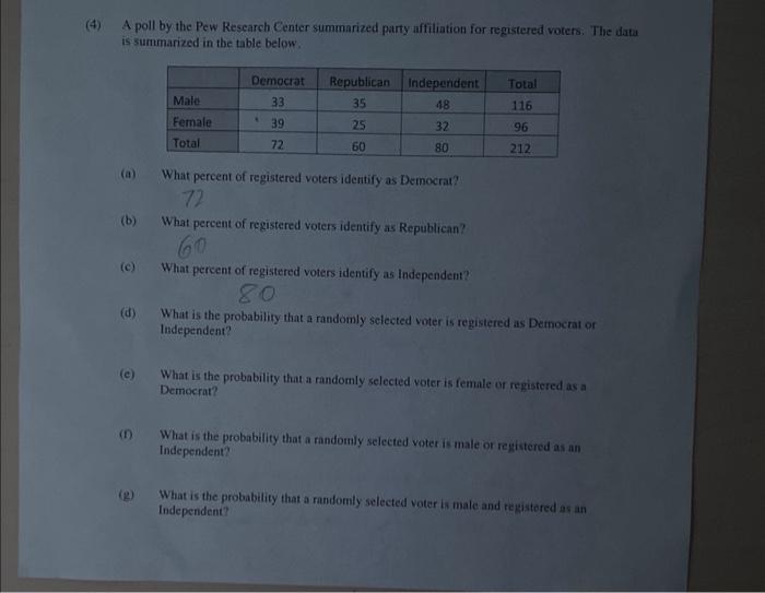 Solved (4) A poll by the Pew Research Center summarized | Chegg.com