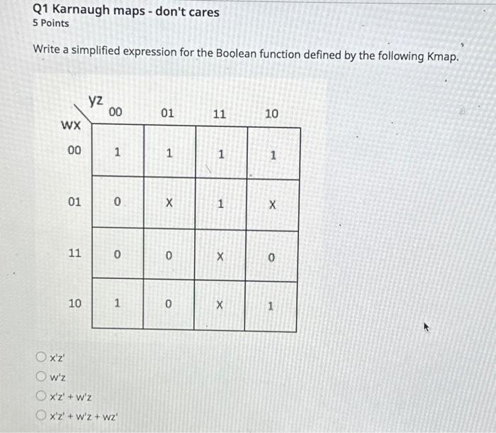 Solved Q1 Karnaugh maps - don't cares 5 Points Write a | Chegg.com