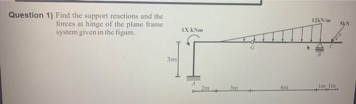 Solved 12N/m Question 1) Find the support reactions and the | Chegg.com