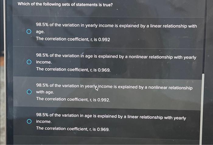Solved For the data plotted in the scatterplot, the value | Chegg.com