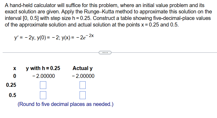 Solved A hand-held calculator will suffice for this problem, | Chegg.com