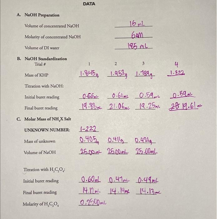 DATA A. NaOH Preparation Volume of concentrated NaOH | Chegg.com
