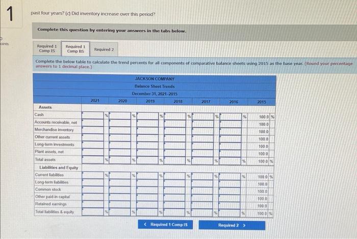 Solved Calculating and analyzing trend percents Selected | Chegg.com