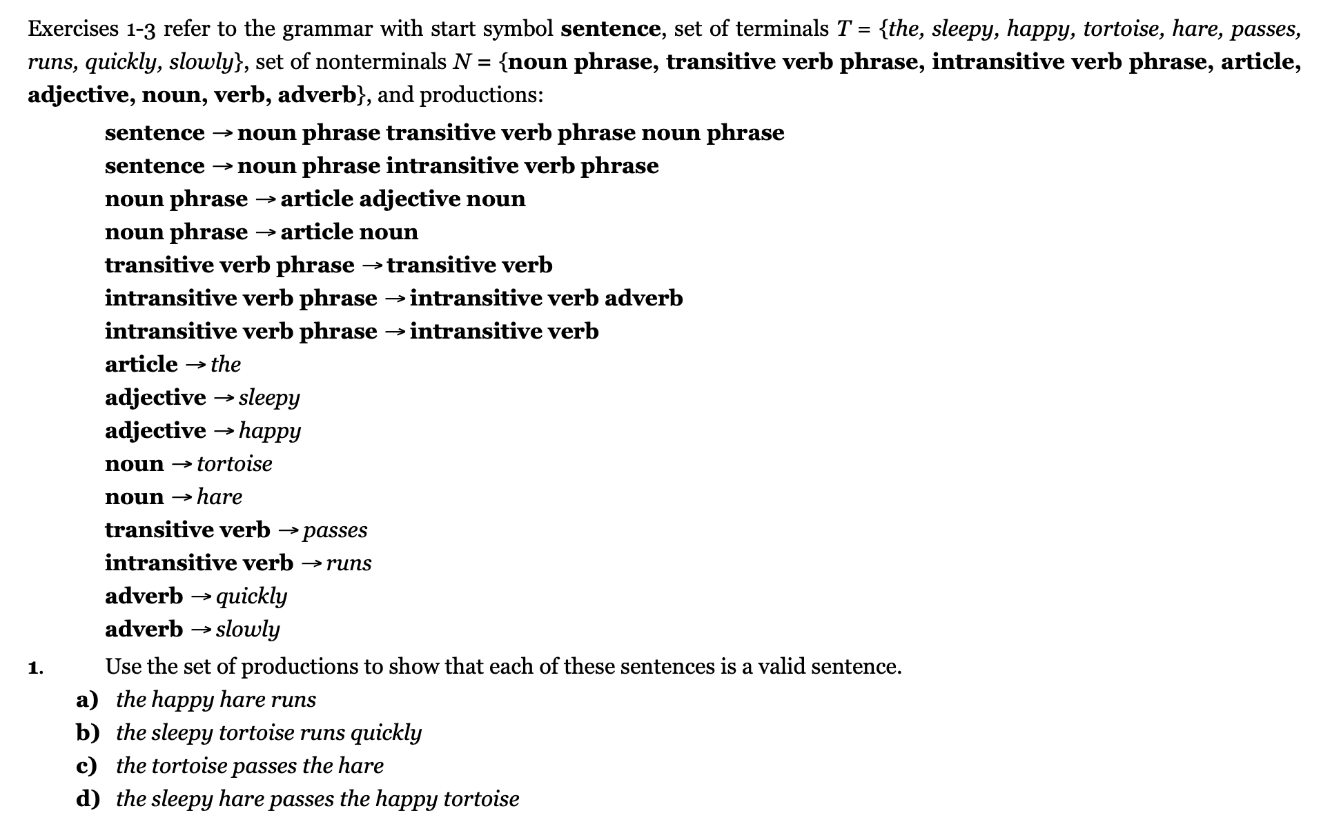 Solved Construct derivation trees for the sentences in | Chegg.com
