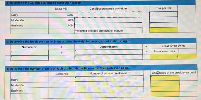 Solved Exercise 21-23 (Algo) CVP analysis with three | Chegg.com