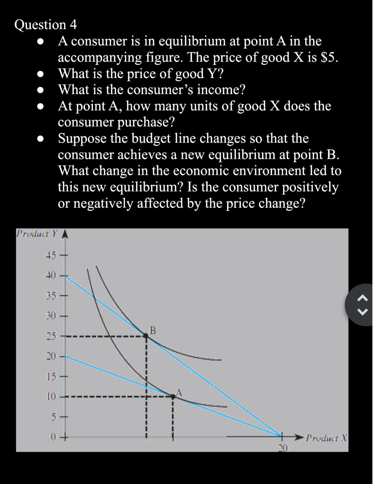 Solved Question 4A consumer is in equilibrium at point A ﻿in | Chegg.com
