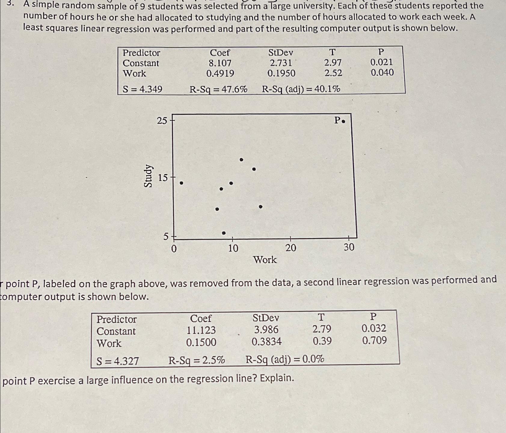 Solved A simple random sample of 9 ﻿students was selected | Chegg.com