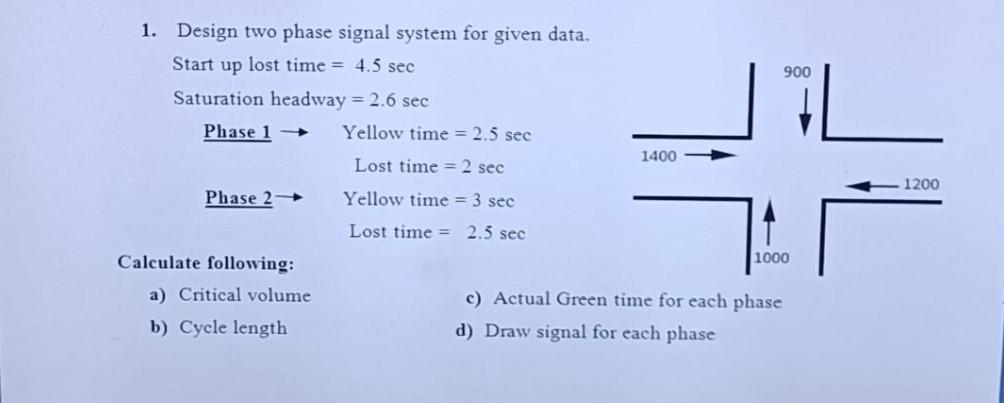 Solved 900 1. Design two phase signal system for given data. | Chegg.com
