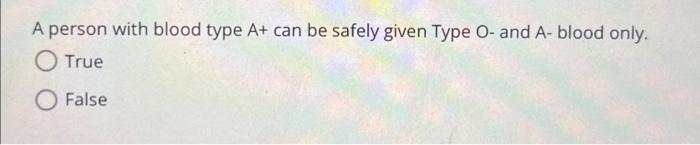 Solved A person with blood type A+ can be safely given Type | Chegg.com