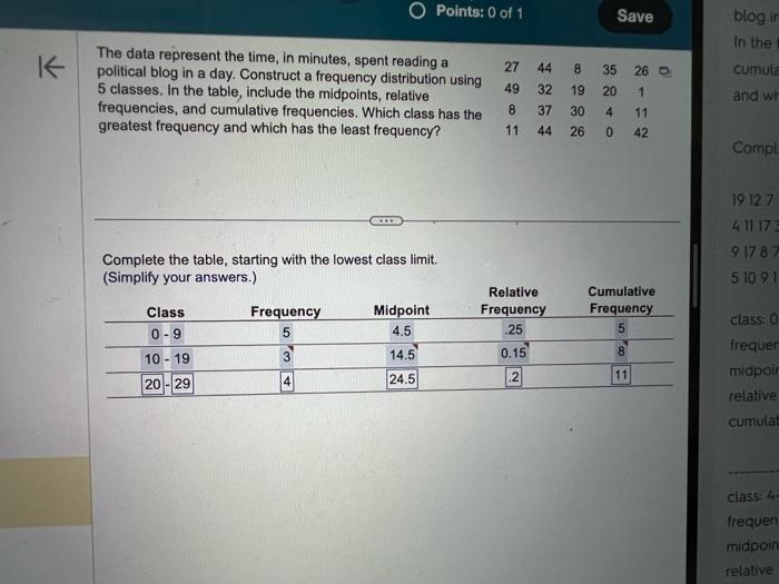 Solved The data represent the time, in minutes, spent | Chegg.com