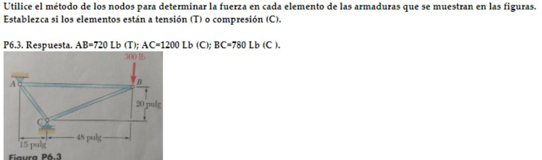 Solved Utilice el método de los nodos para determinar la | Chegg.com