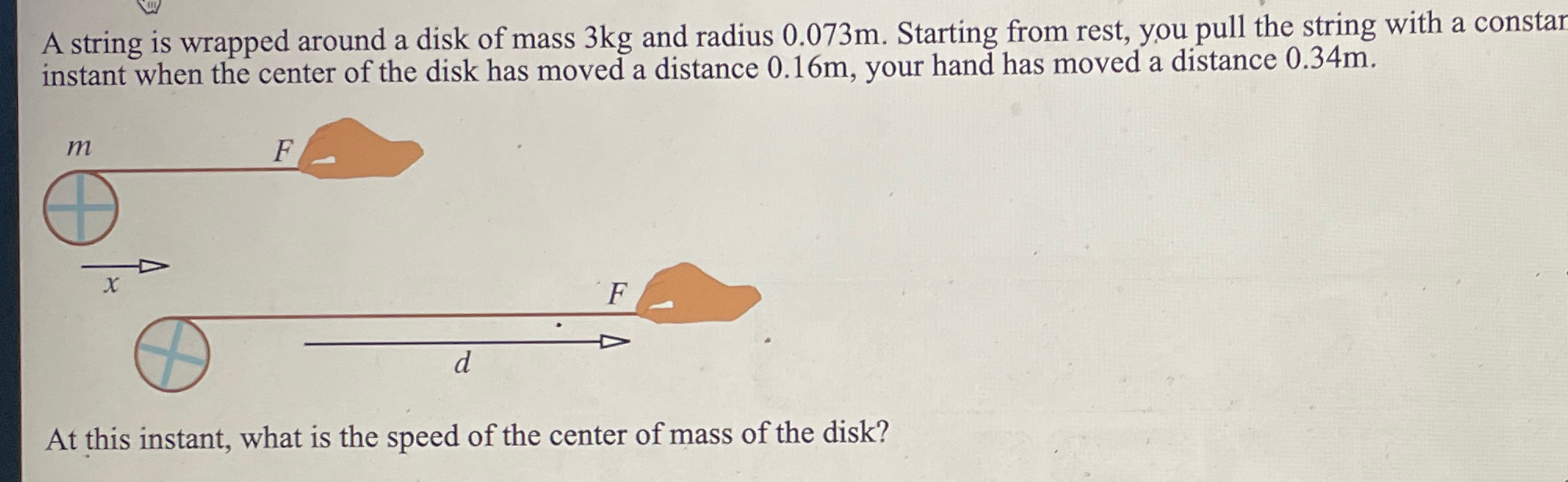 Solved A string is wrapped around a disk of mass 3kg ﻿and | Chegg.com