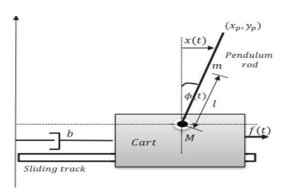 \begin{tabular}{cl} Symbol & \multicolumn{1}{c}{ | Chegg.com