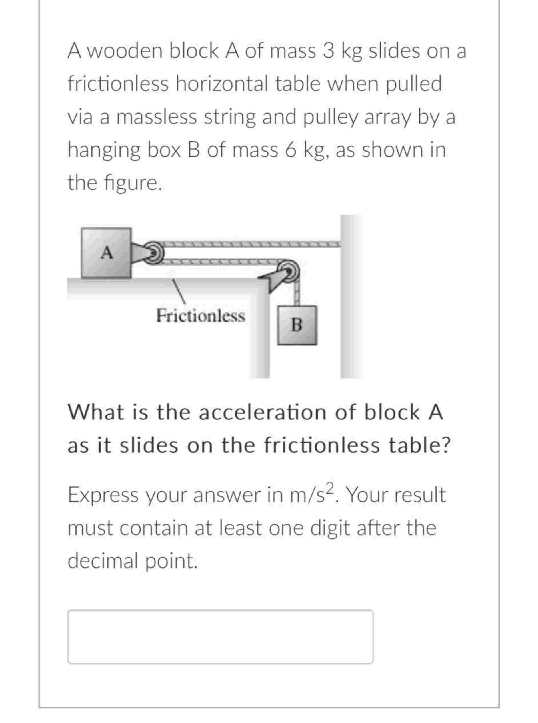 Solved A wooden block A of mass 3 ﻿kg slides on a | Chegg.com