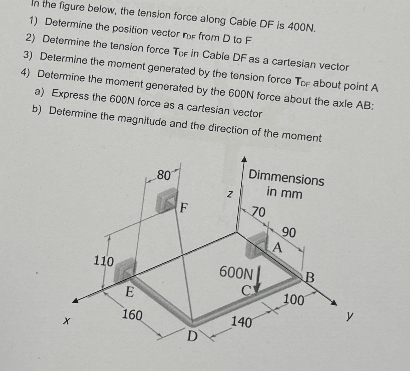 Solved In the figure below, the tension force along Cable DF | Chegg.com