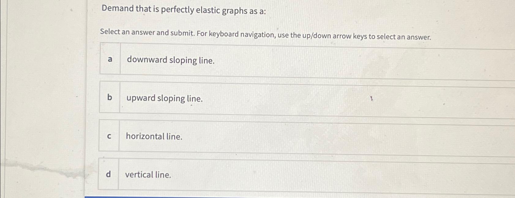 Solved Demand that is perfectly elastic graphs as a:Select | Chegg.com
