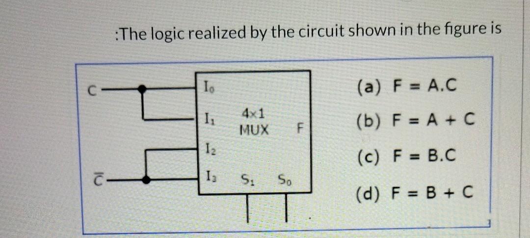 Solved :The logic realized by the circuit shown in the | Chegg.com