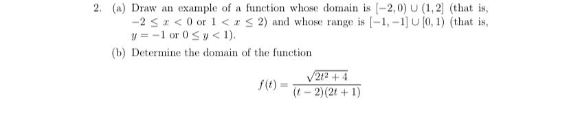 Solved (a) ﻿Draw an example of a function whose domain is | Chegg.com