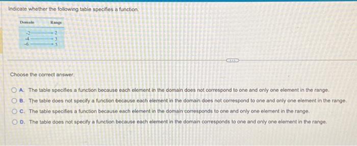 Solved Indicate whether the following table specifies a | Chegg.com